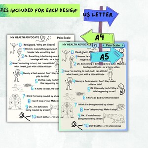 Realistic Pain Scale - Etsy