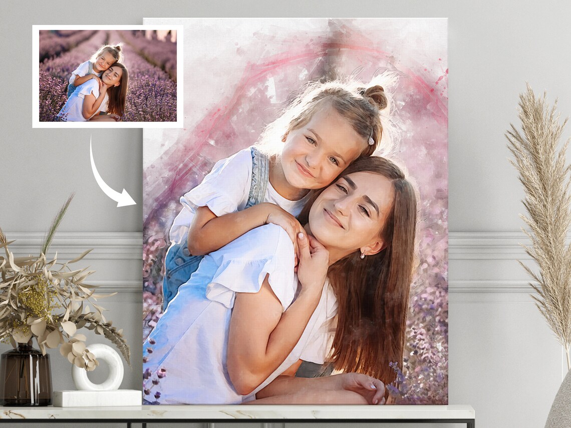 Watercolor Mother & Child Portrait Painting From Photo Custom - Etsy