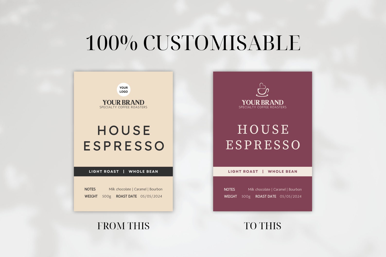 Editable Coffee Label Template: Customizable Canva Design (digital ...