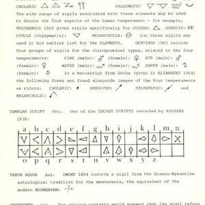 Dictionary of Occult Sigils and Symbols: Hermetic Alchemy (PDF) - Etsy
