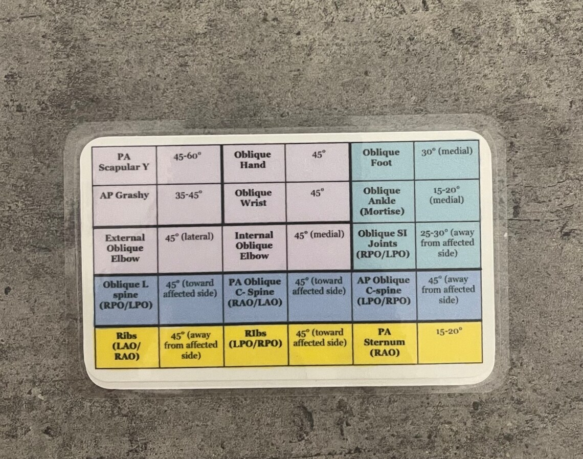X-ray Tube Angle and Part Angle Positioning Reference Card With Badge ...