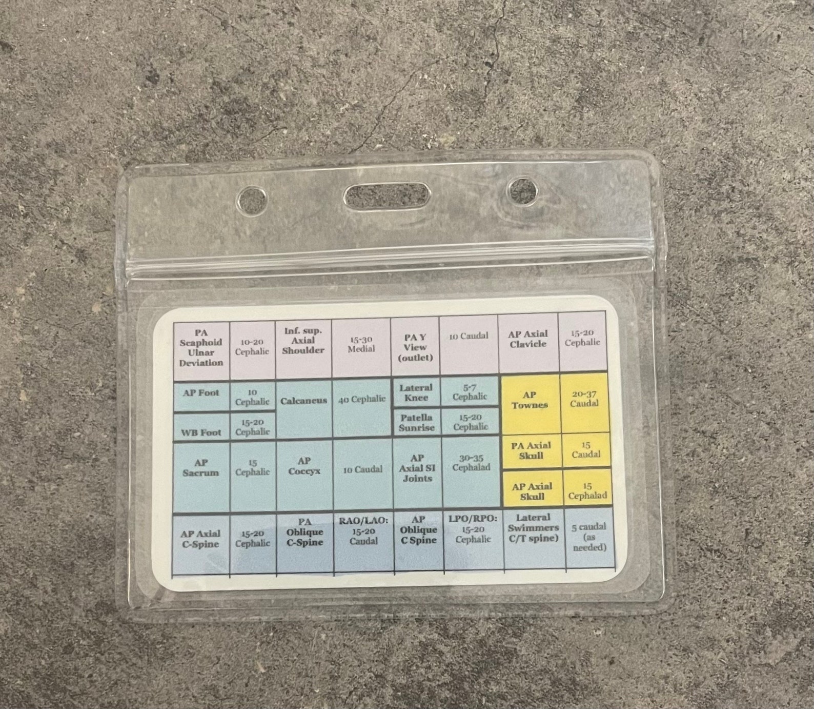 X-ray Tube Angle and Part Angle Positioning Reference Card With Badge ...