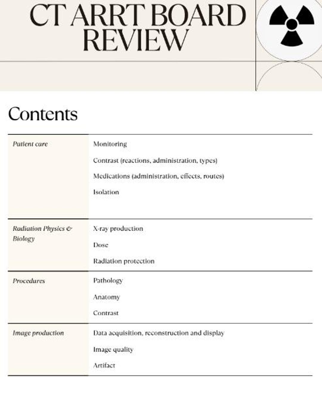 CT ARRT Board Review - Etsy