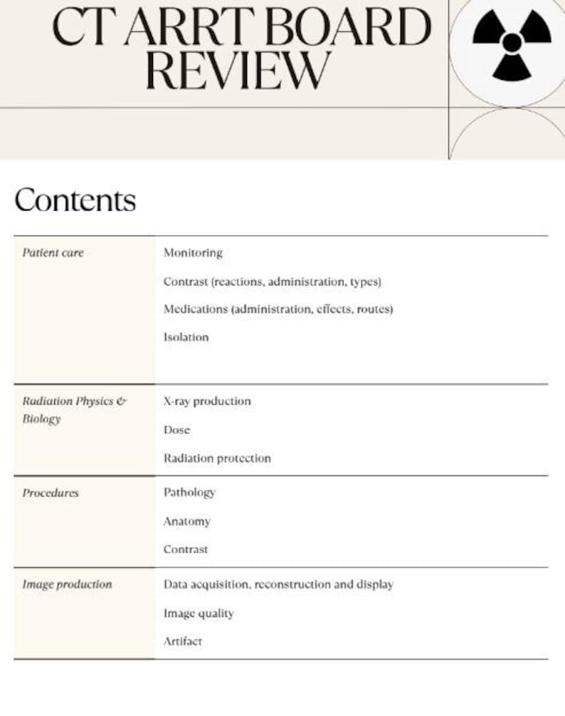 CT ARRT Board Review - Etsy