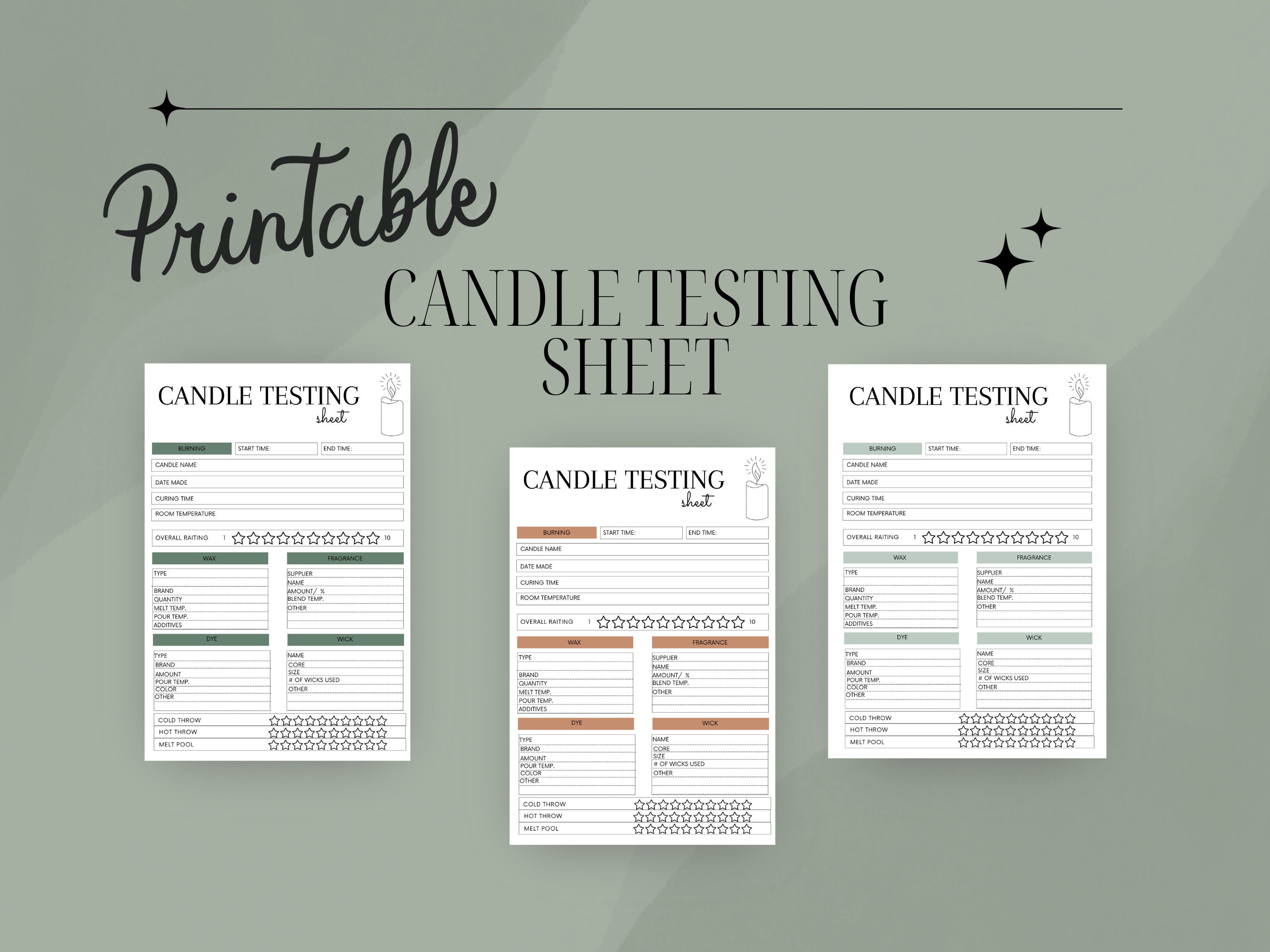 How to Make Candles Candle Making Guide Expense Tracker Candle Testing ...