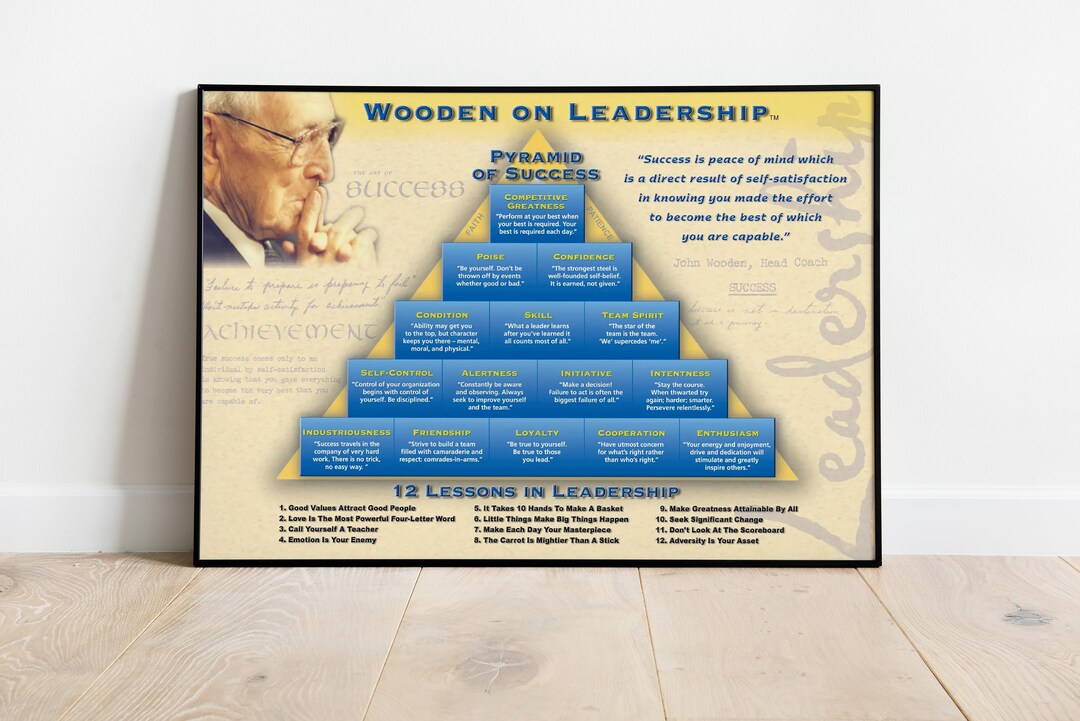 John Wooden Pyramid of Success and 12 Lessons in Leadership Poster ...