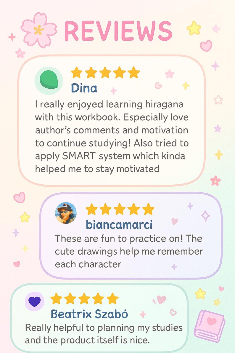 Learn Hiragana Fast – Japanese Alphabet Practice Book | PDF for Self ...