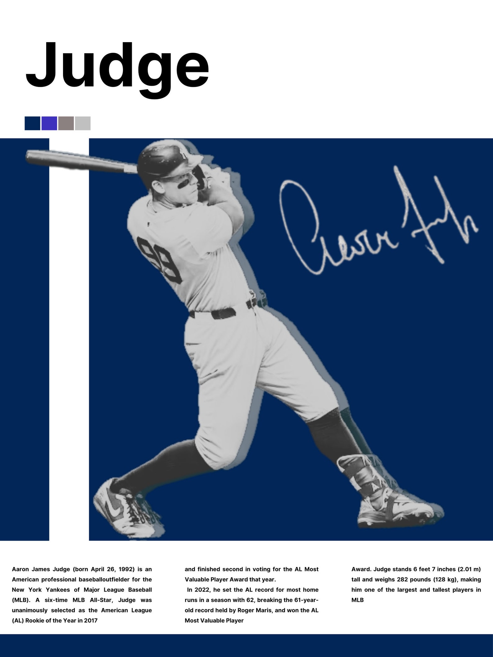 Aaron Judge SVG - Etsy