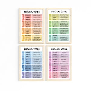 PHRASAL VERBS Set of 4 Posters, Learn English Vocabulary, Grammar Chart ...
