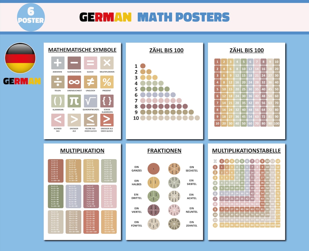 German Poster ,mathematik Spiele Math Posters Mathematics,math Displays ...