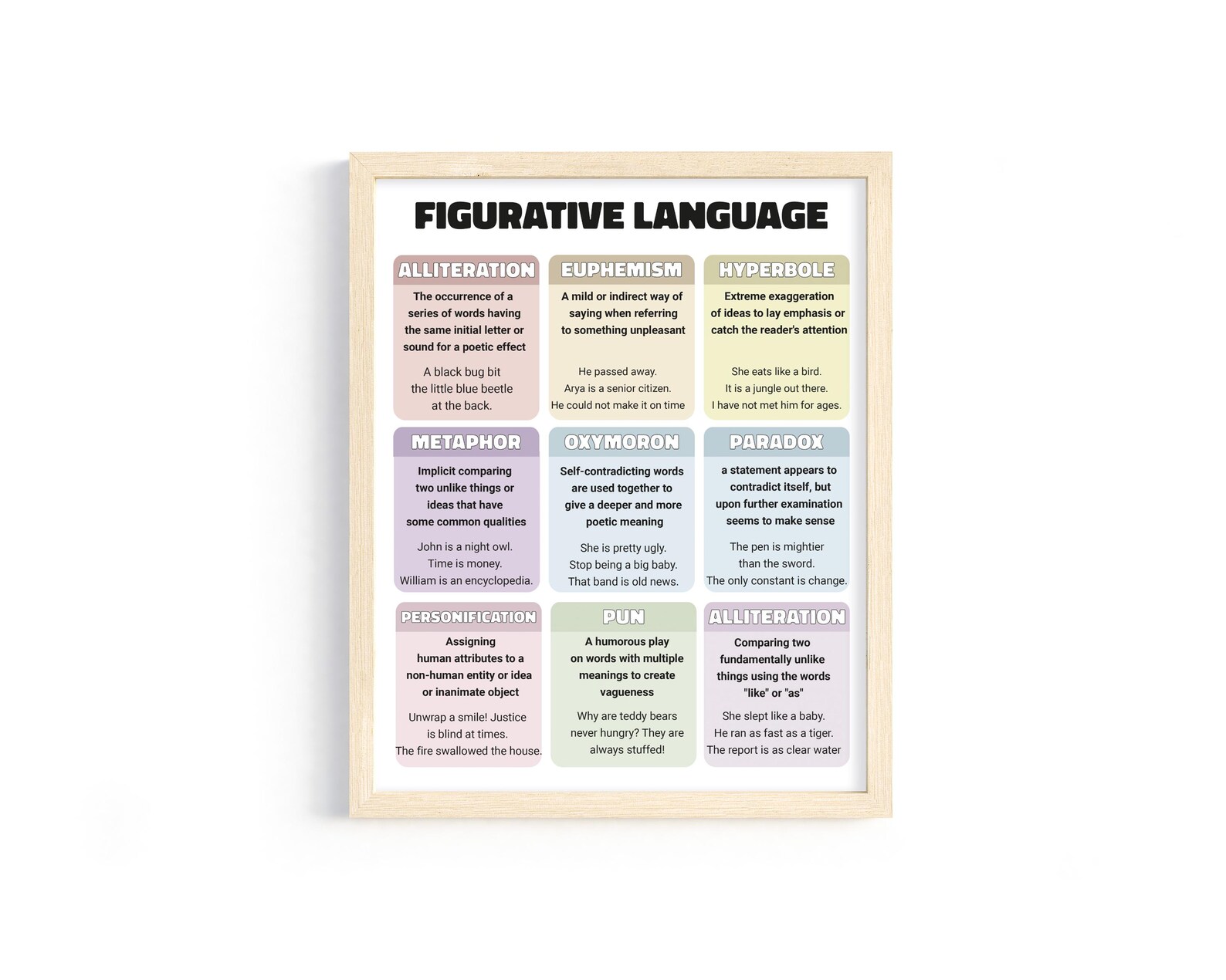 English Grammar - Figurative Language | Figure of Speech Educational ...