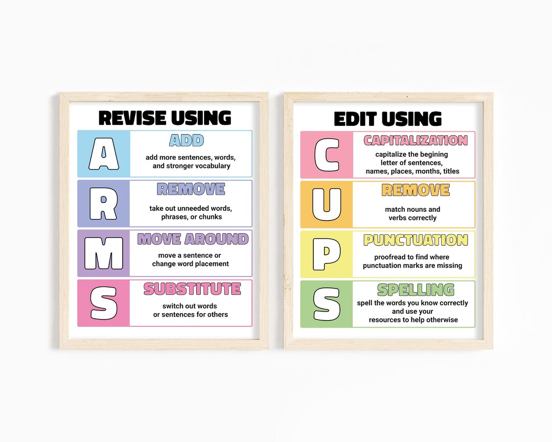 Cups and Arms Writing Strategy Posters | Editing and Revising Posters | Writing Strategy English ...
