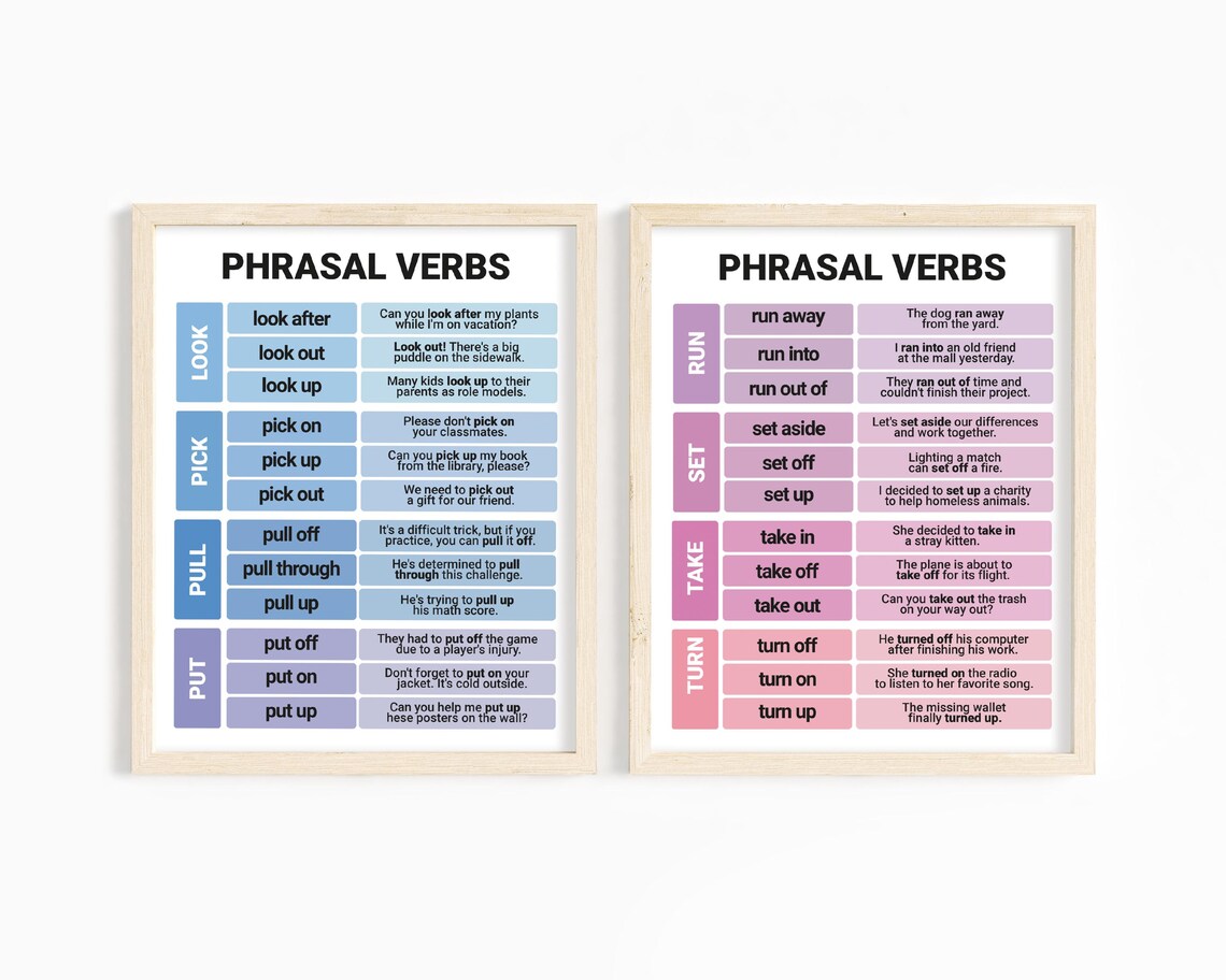 PHRASAL VERBS Set of 4 Posters, Learn English Vocabulary, Grammar Chart ...