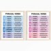 PHRASAL VERBS Set of 4 Posters, Learn English Vocabulary, Grammar Chart ...