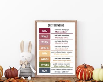 QUESTION WORDS POSTER, English Language, Grammar Chart, English ...