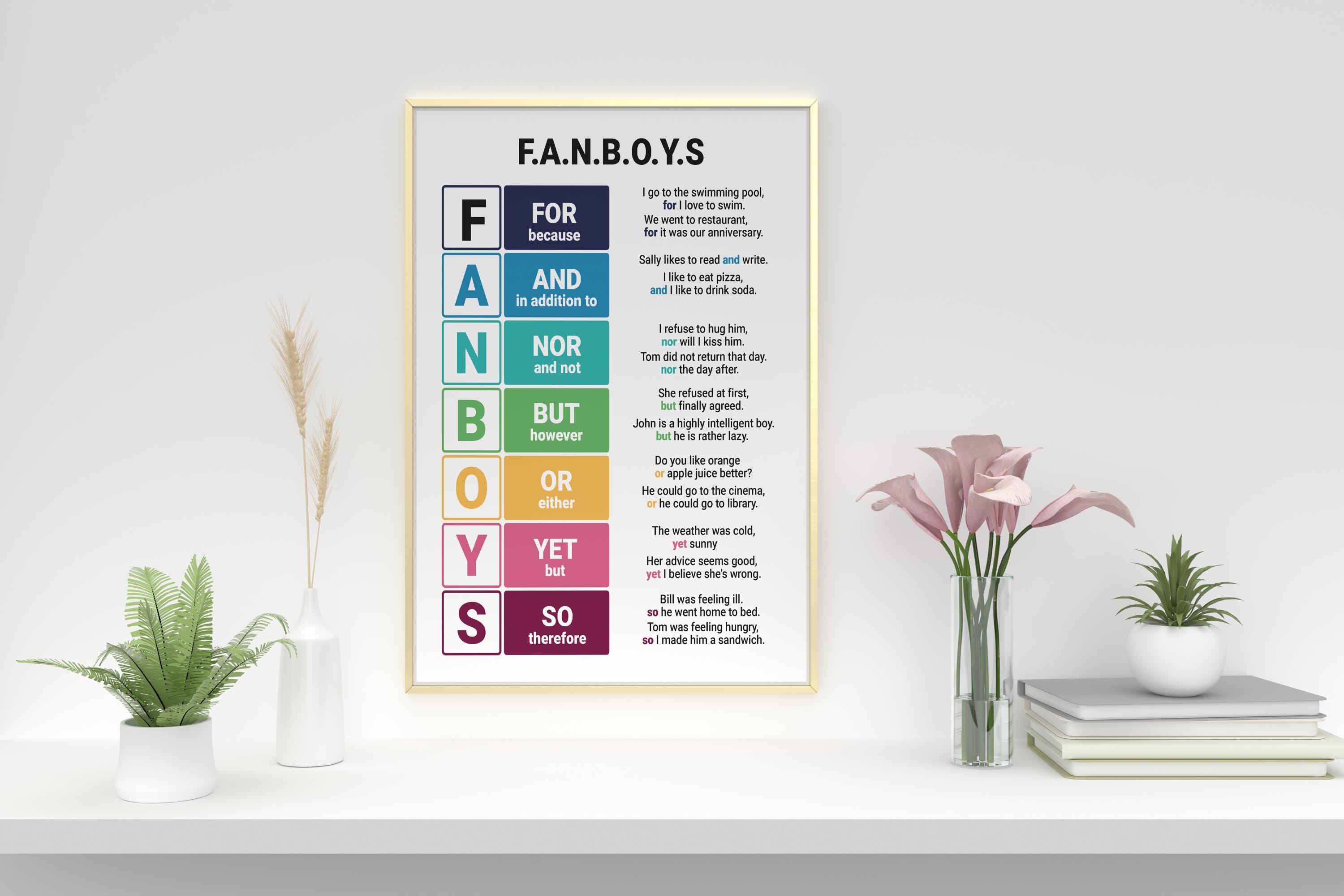 Fanboys Conjunctions Poster, Parts of Speech, English Grammar, Language ...