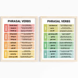 PHRASAL VERBS Set of 4 Posters, Learn English Vocabulary, Grammar Chart ...