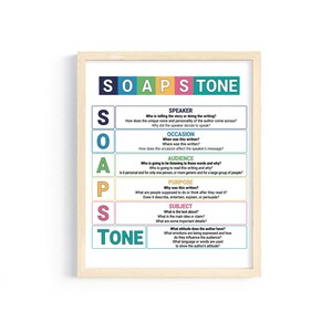 Soapstone Strategy Poster, English Language Educational Poster for ...
