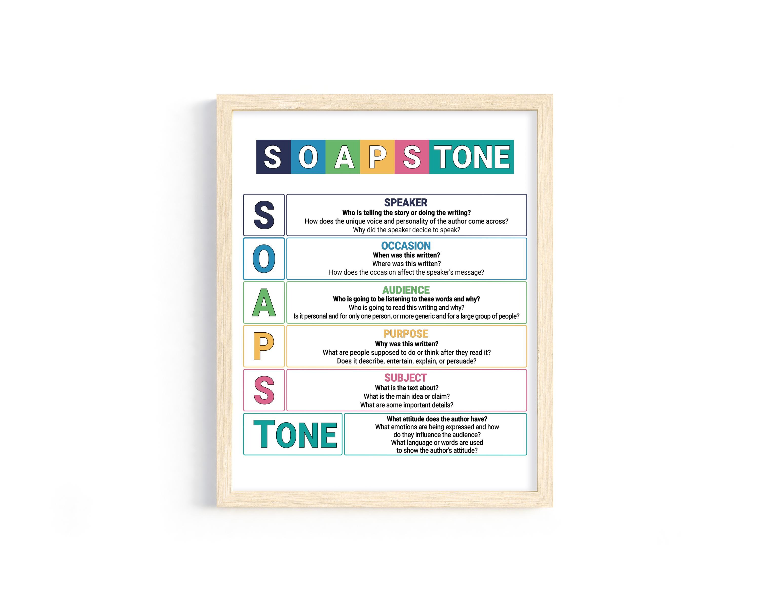 Soapstone Strategy Poster, English Language Educational Poster for ...