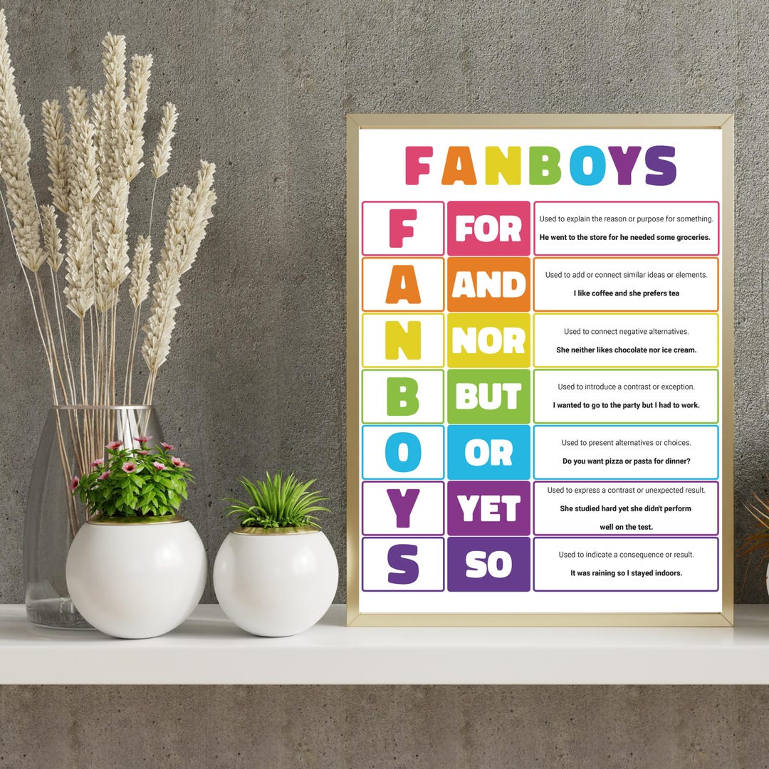 FANBOYS Conjunctions Poster,your Classroom Decor, Educational and ...