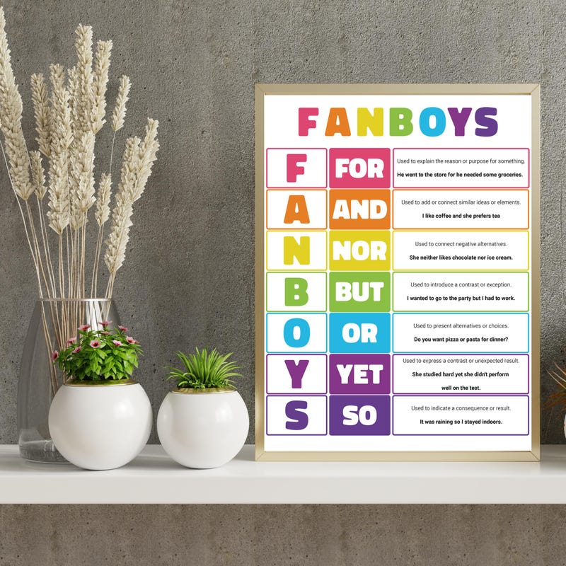 Fanboy - Etsy