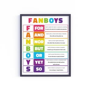 FANBOYS Conjunctions Poster,your Classroom Decor, Educational and ...