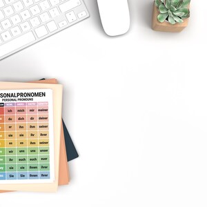 German Language, Personal Pronouns Poster, Grammar Chart, German ...