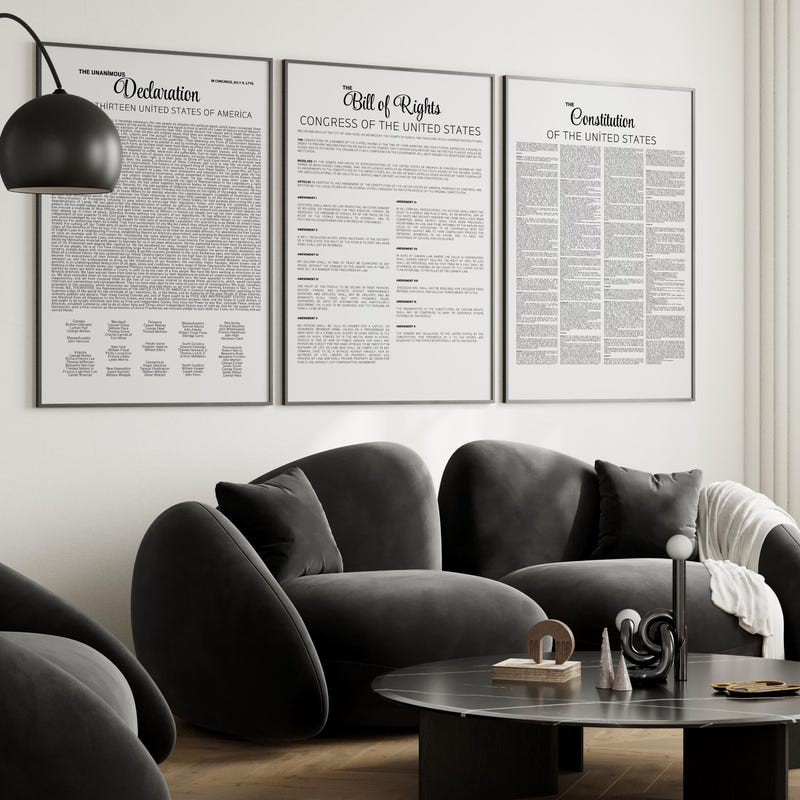 Bill of Rights Poster - Etsy