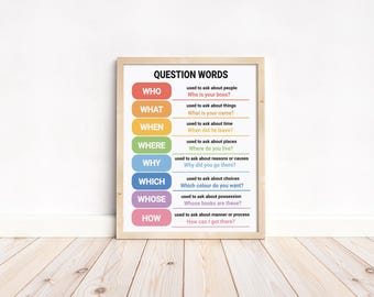 QUESTION WORDS POSTER, English Language, Grammar Chart, English ...