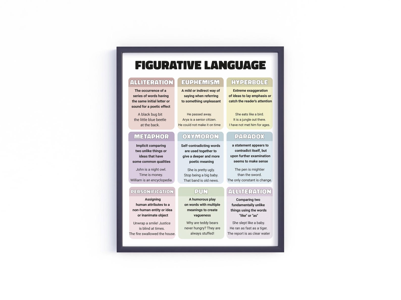 English Grammar - Figurative Language | Figure of Speech Educational ...
