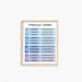 PHRASAL VERBS Set of 4 Posters, Learn English Vocabulary, Grammar Chart ...