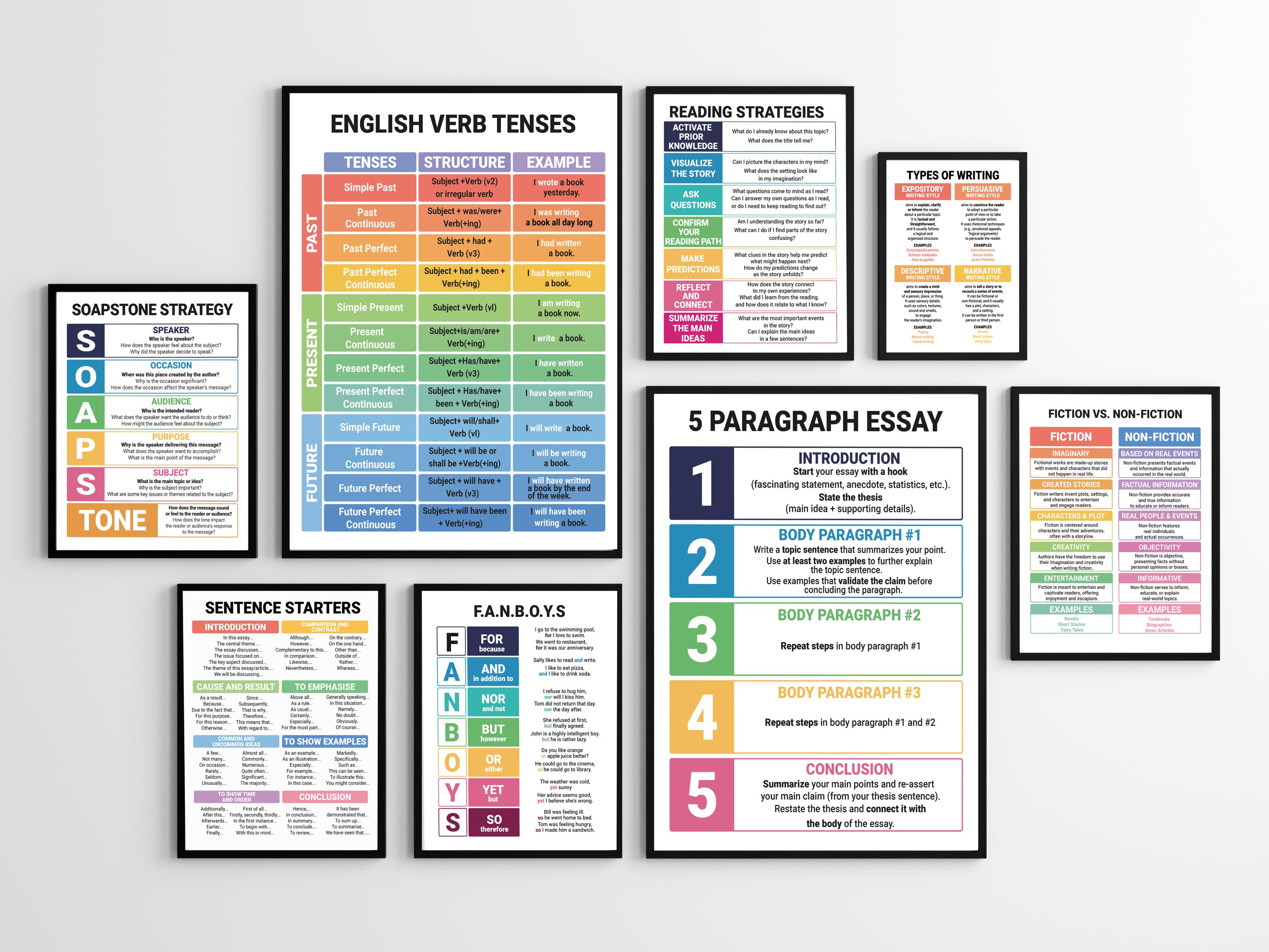 Think Before You Speak Poster,motivational Poster,teacher Office,rules ...