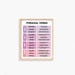 PHRASAL VERBS Set of 4 Posters, Learn English Vocabulary, Grammar Chart ...