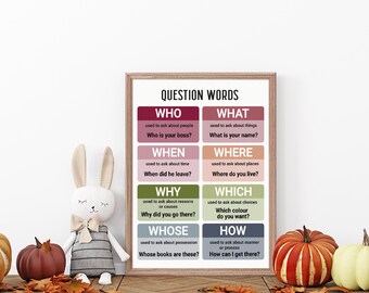 QUESTION WORDS POSTER, English Language, Grammar Chart, English ...