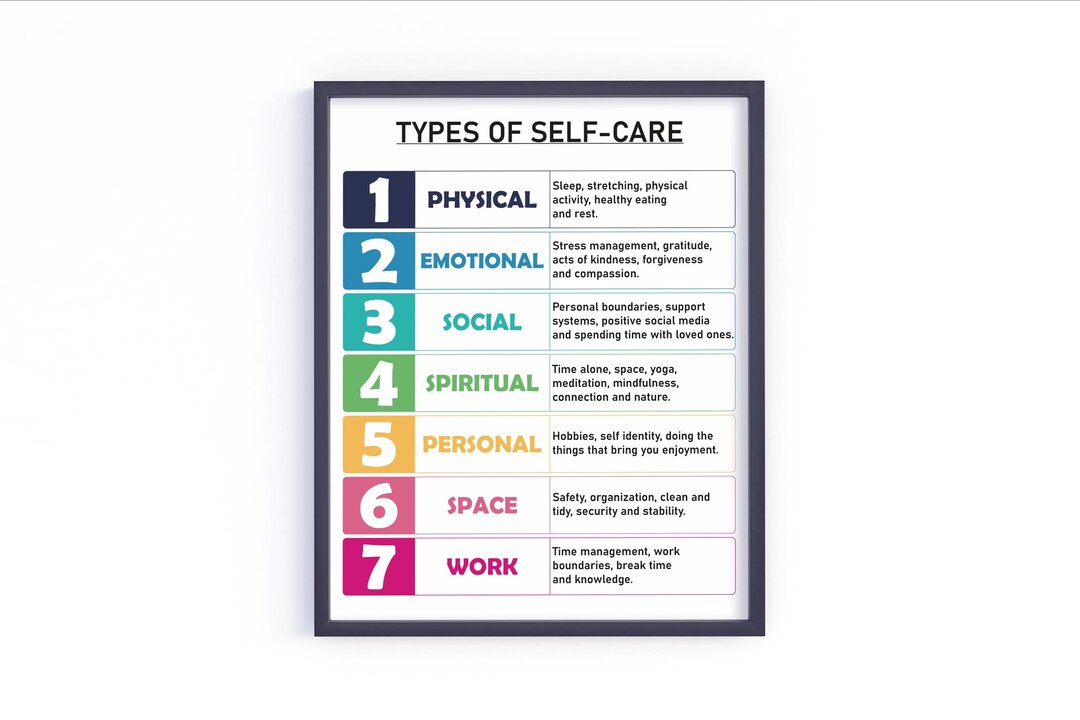 Self Care Poster, Therapy Office Decor, Therapy Wall Art, Therapist ...