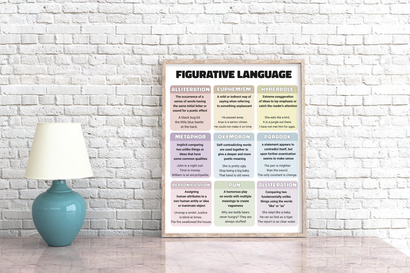 English Grammar - Figurative Language | Figure of Speech Educational ...