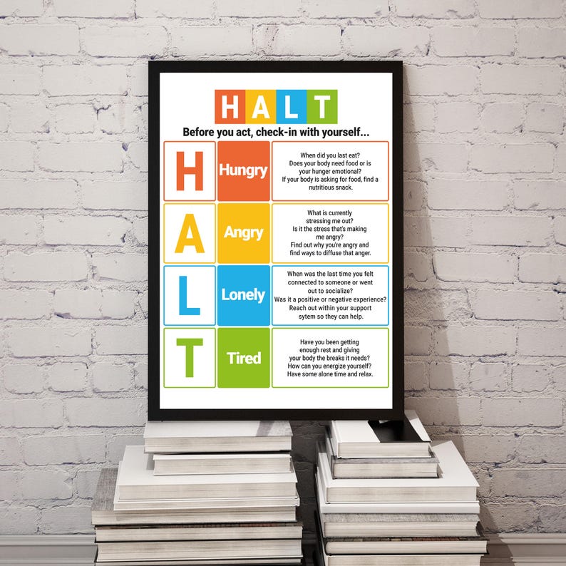 HALT Acronym Poster, Mental Health Print, Coping Strategies and Skills ...