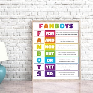 FANBOYS Conjunctions Poster,your Classroom Decor, Educational and ...