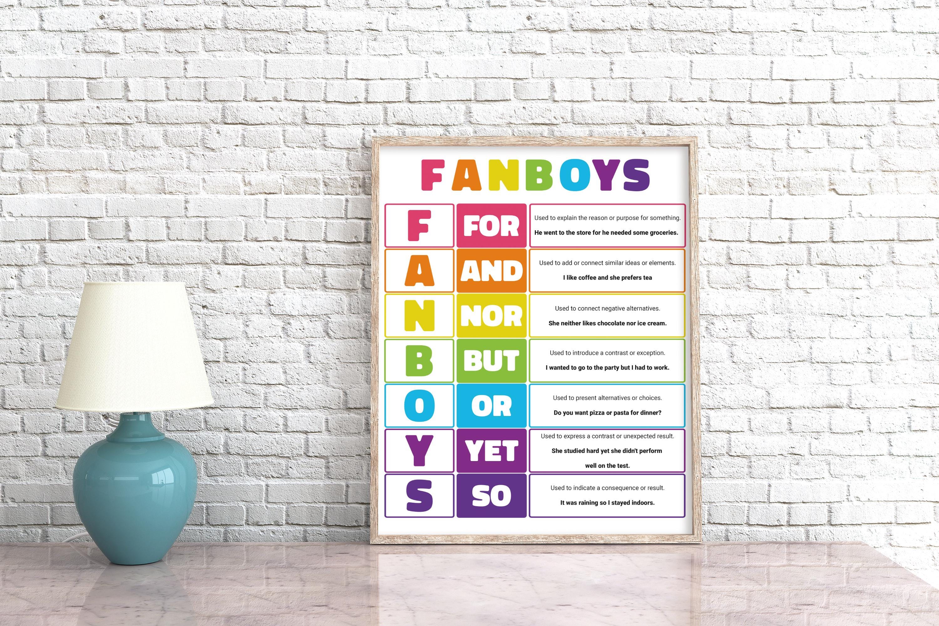 FANBOYS Conjunctions Poster,your Classroom Decor, Educational and ...