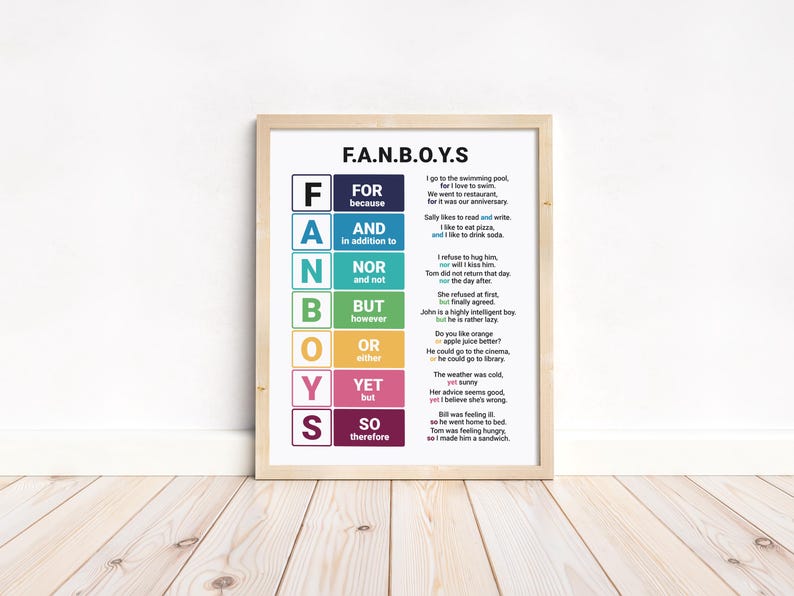 Fanboys Conjunctions Poster, Parts of Speech, English Grammar, Language ...