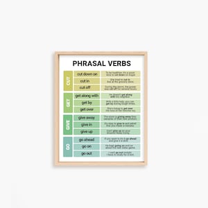 PHRASAL VERBS Set of 4 Posters, Learn English Vocabulary, Grammar Chart ...