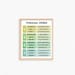 PHRASAL VERBS Set of 4 Posters, Learn English Vocabulary, Grammar Chart ...