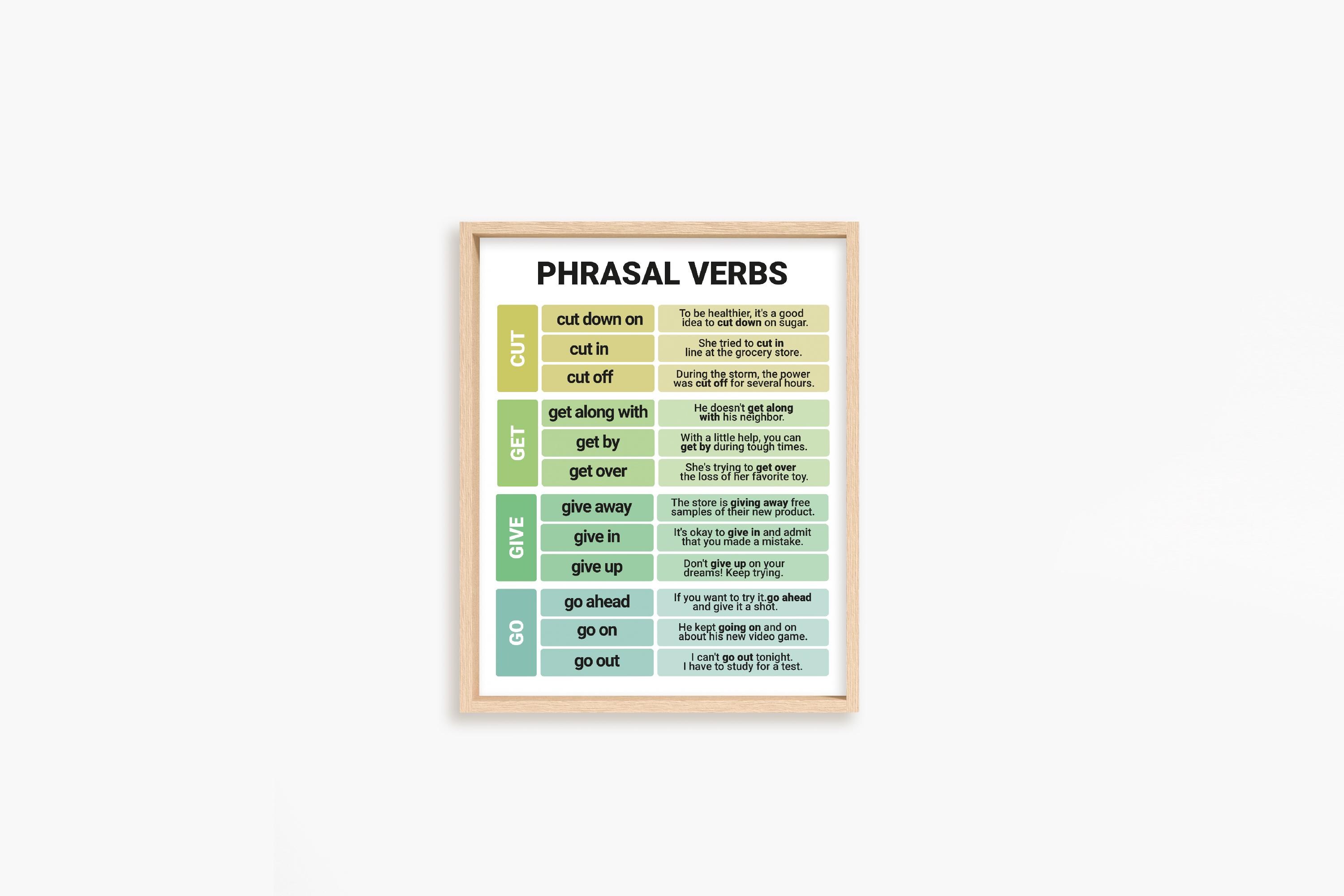 PHRASAL VERBS Set of 4 Posters, Learn English Vocabulary, Grammar Chart ...