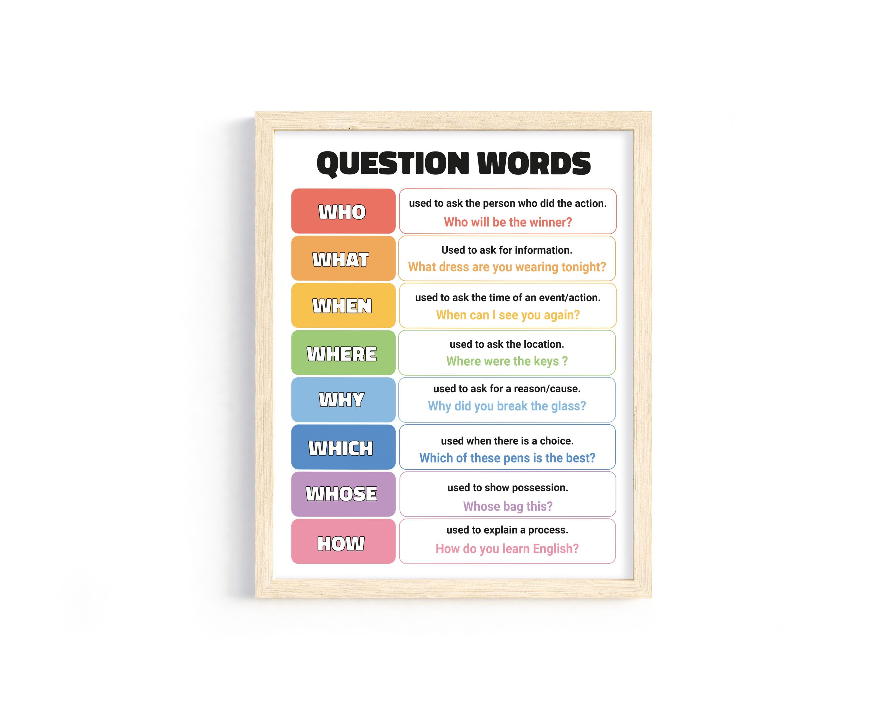 English Question Words Poster, Ideal for Language Learning, Grammar ...