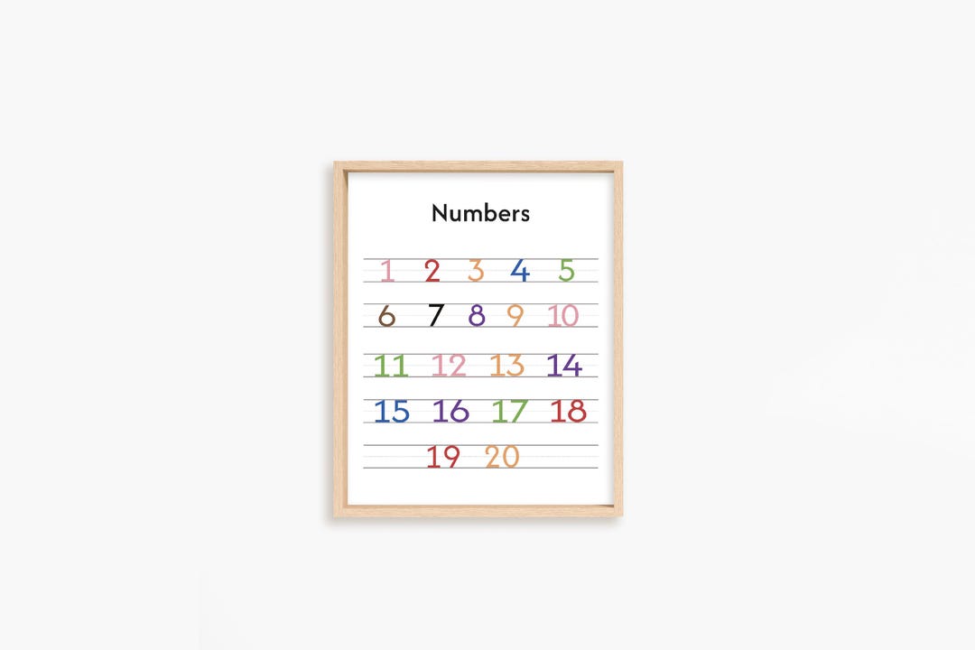 Number Poster, Handwriting Chart Print, Educational Wall Art Printable ...