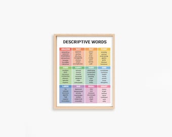 DESCRIPTIVE WORDS POSTER, Grammar Chart for Homeschool, English ...