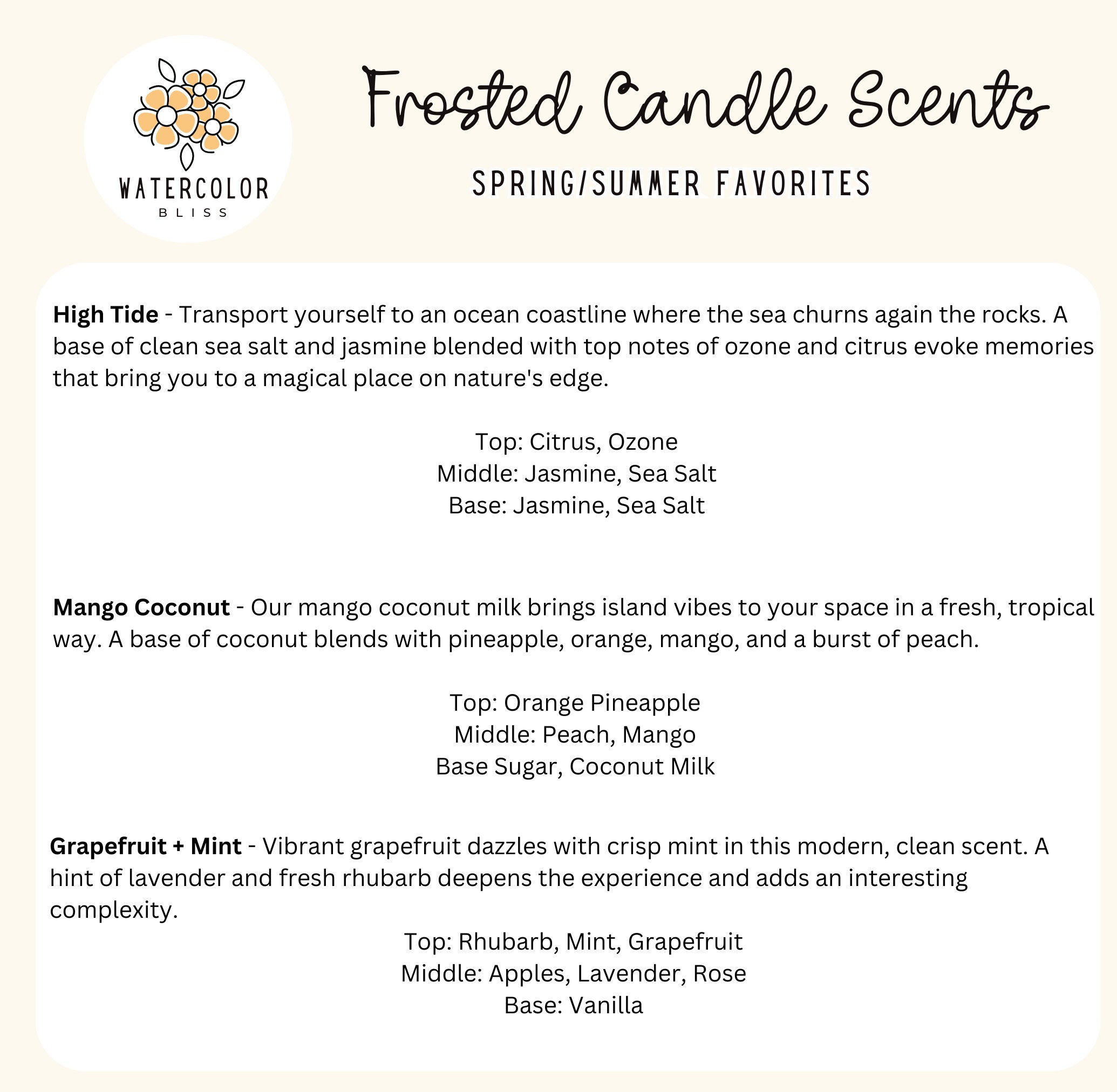 Mother of the Groom Gift,mother of the Groom Candle,bridal Party ...