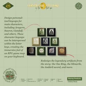 Lord of the Rings Keycap Set | Middle Earth Map Mechanical Keyboard ...