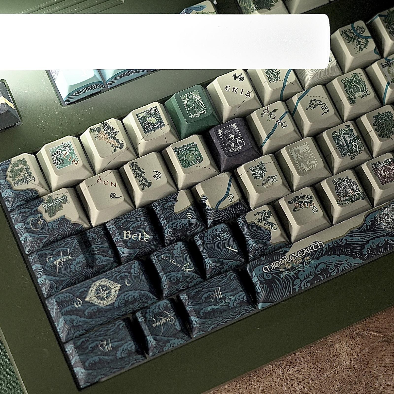 Lord of the Rings - Middle-earth Map Keycaps - Hobbit - Inspired ...
