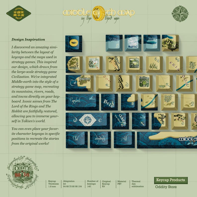 Lord of the Rings - Middle-earth Map Keycaps - Hobbit - Inspired ...
